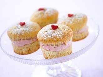 Muffins - grunnoppskrift • Enkel oppskrift, godt resultat